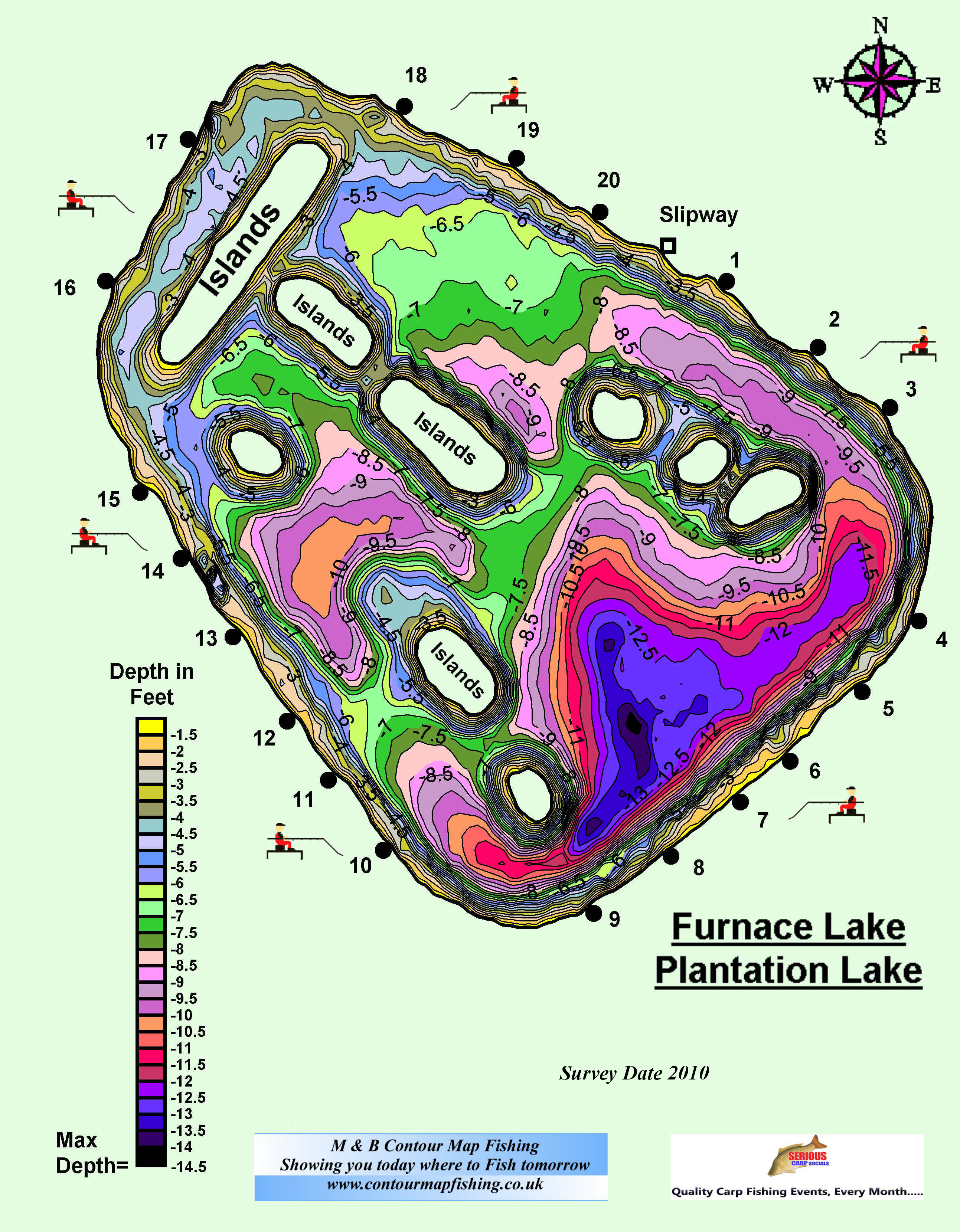 Furnace Lakes